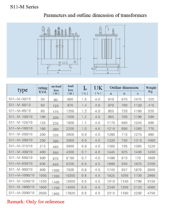 Oil Type Three Phase Power Transformers Full Sealed With Low ...