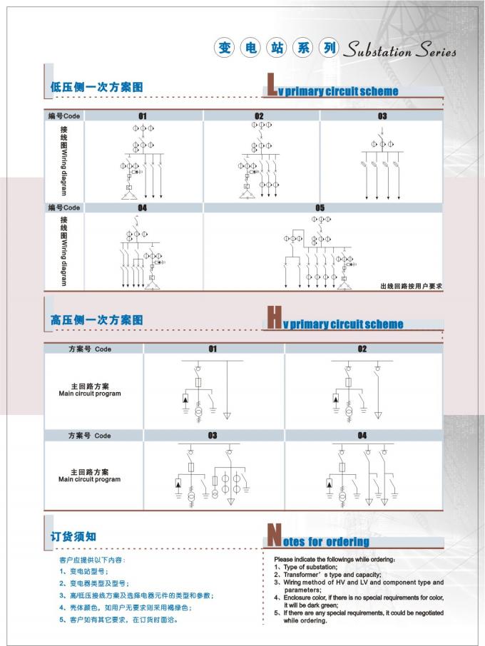 12kV 11kV Compact Substation , HV / LV Power Distribution Substation