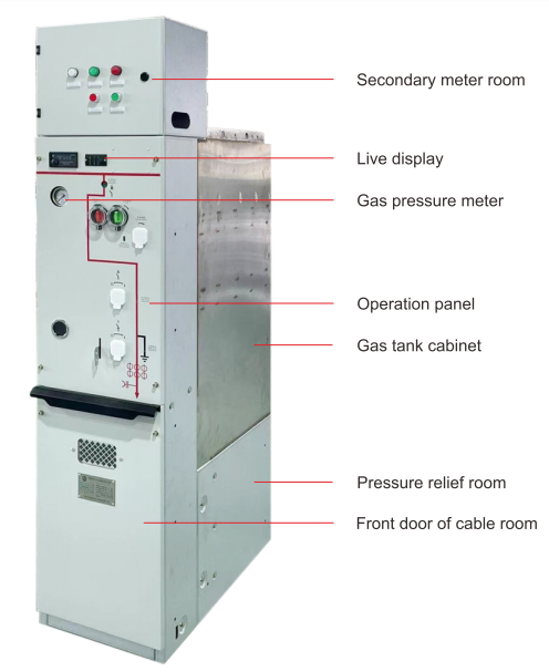 Indoor Environmental Gas Insulated Metal-clad Switchgear XGTD8-12
